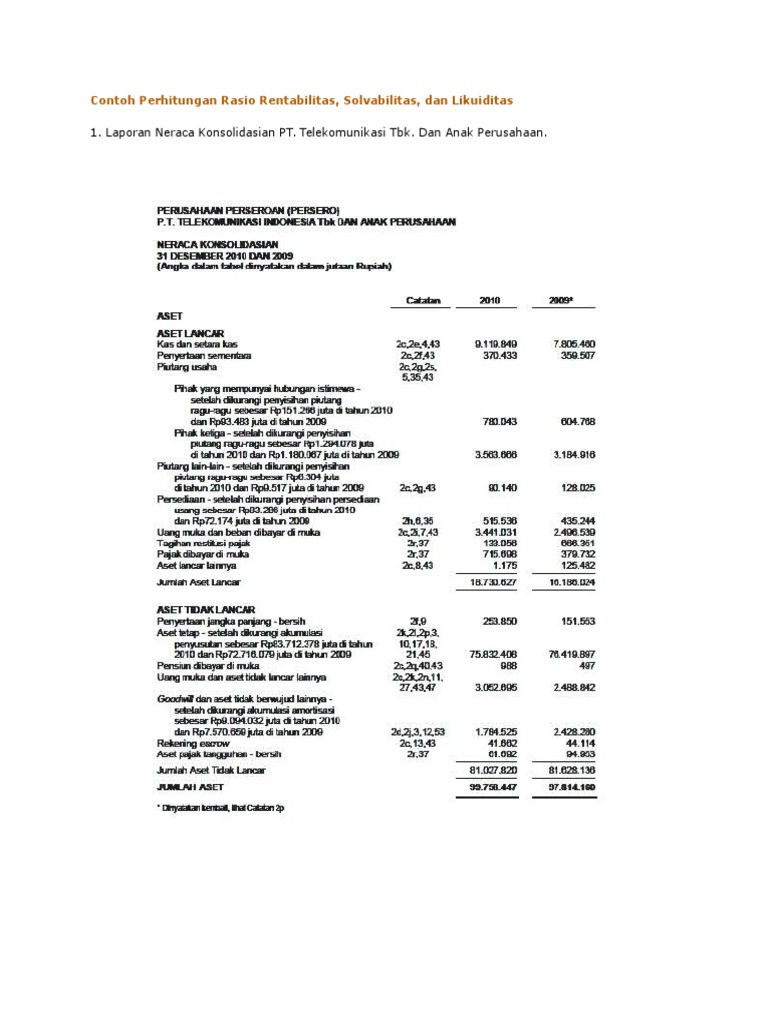 Contoh Perhitungan Rasio Likuiditas, Rentabilitas | PDF