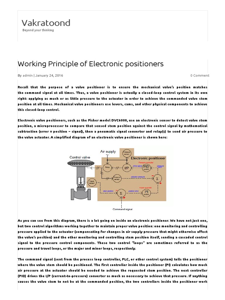 Working Principle of Electronic Positioners | PDF | Valve | Control Theory