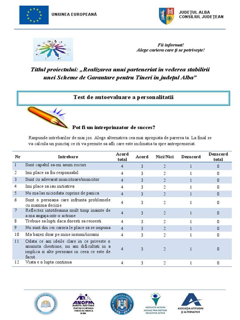 Test de Autoevaluare A Personalitatii | PDF
