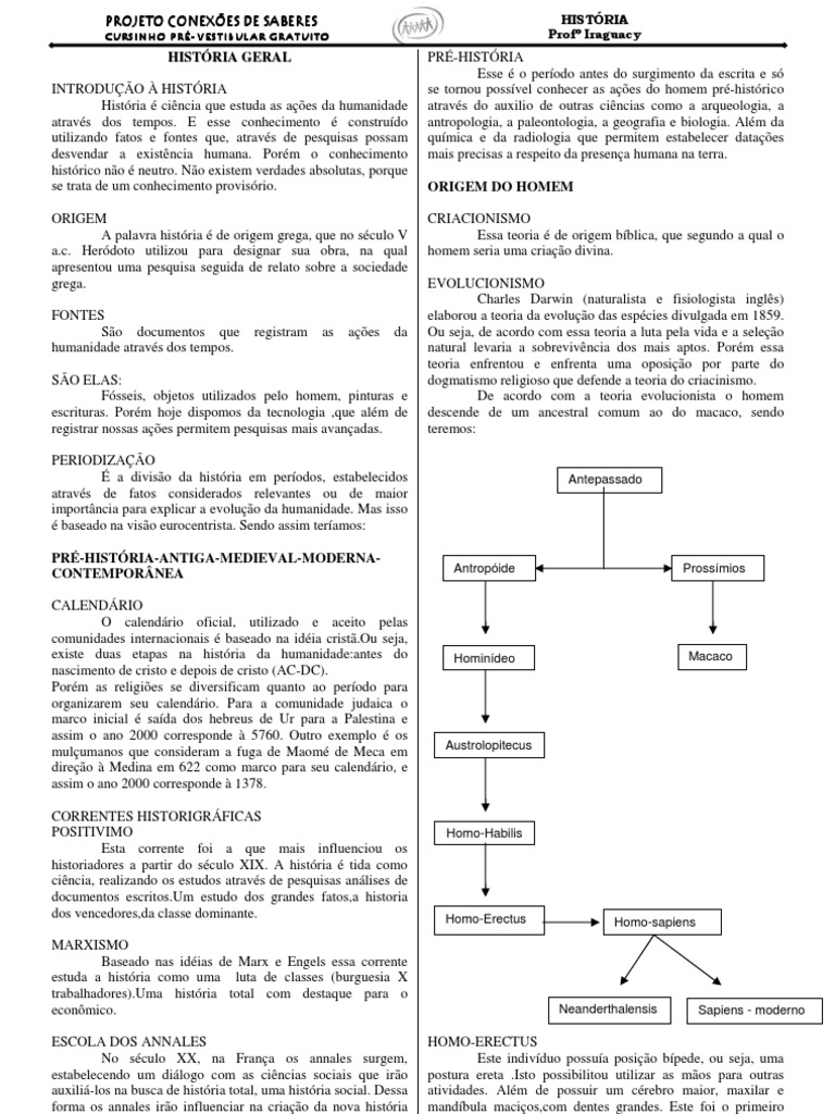 Apostila Saberes História Geral | PDF | Feudalismo | Grécia Antiga