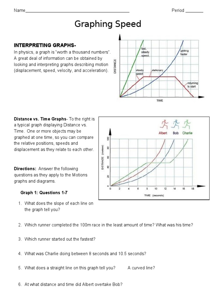 Speed Distance Vs Time Graph Practice Ws | PDF