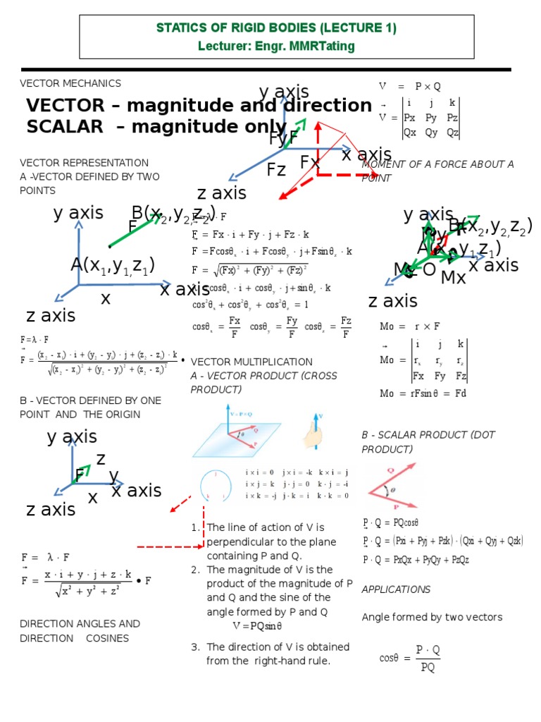 Statics Notes | Friction | Euclidean Vector