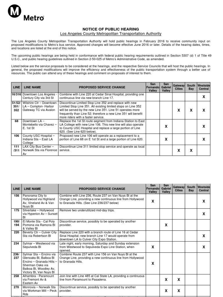 Notice of Bus Service Changes For June '16 | PDF | Los Angeles | Rapid ...