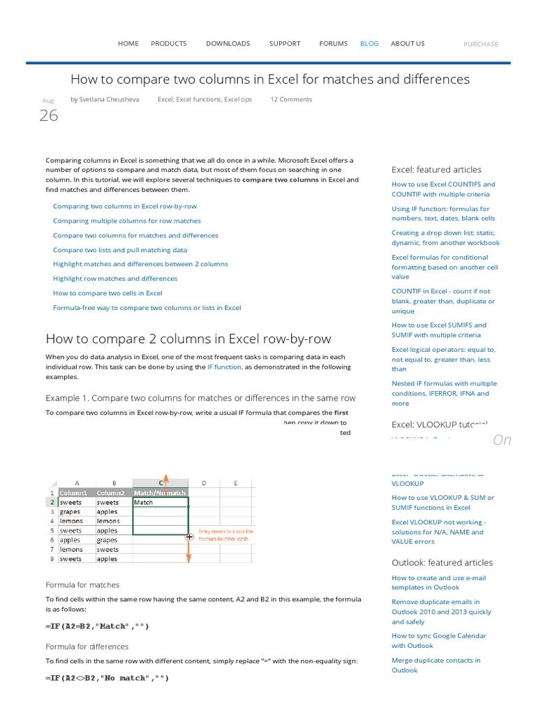 How to Effectively Compare Data Across Columns in Excel: A Guide to ...