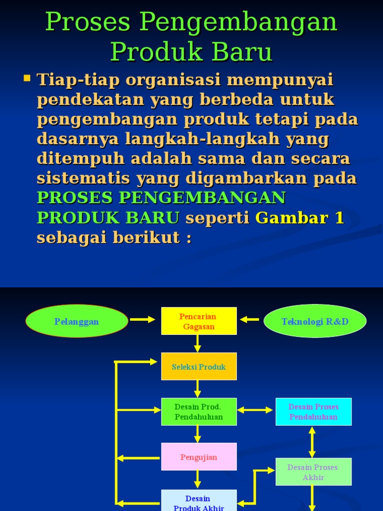 Proses Pengembangan Produk Baru | PDF | Bisnis