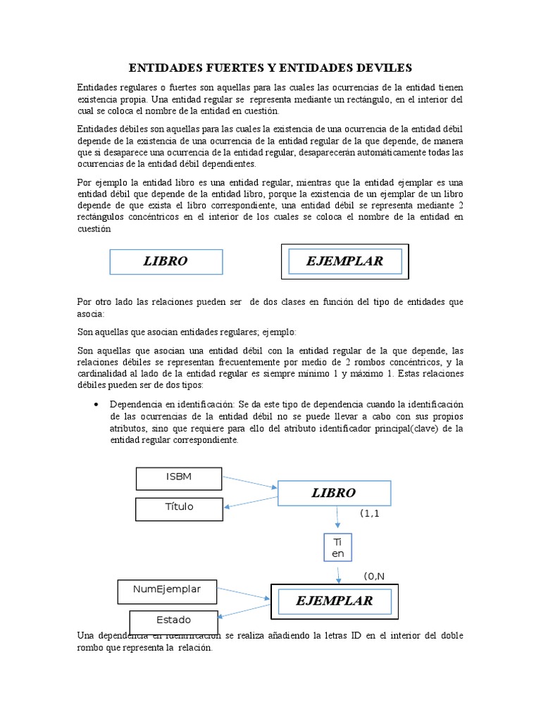 Entidades Fuertes y Débiles en BD | PDF | Base de datos relacional ...