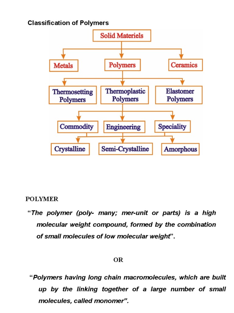 Polymerisation Techniques | PDF | Polymerization | Polymers
