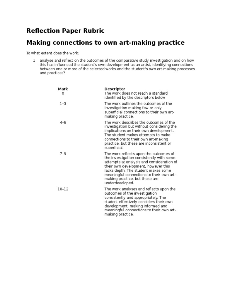 Reflection Paper Rubric | PDF
