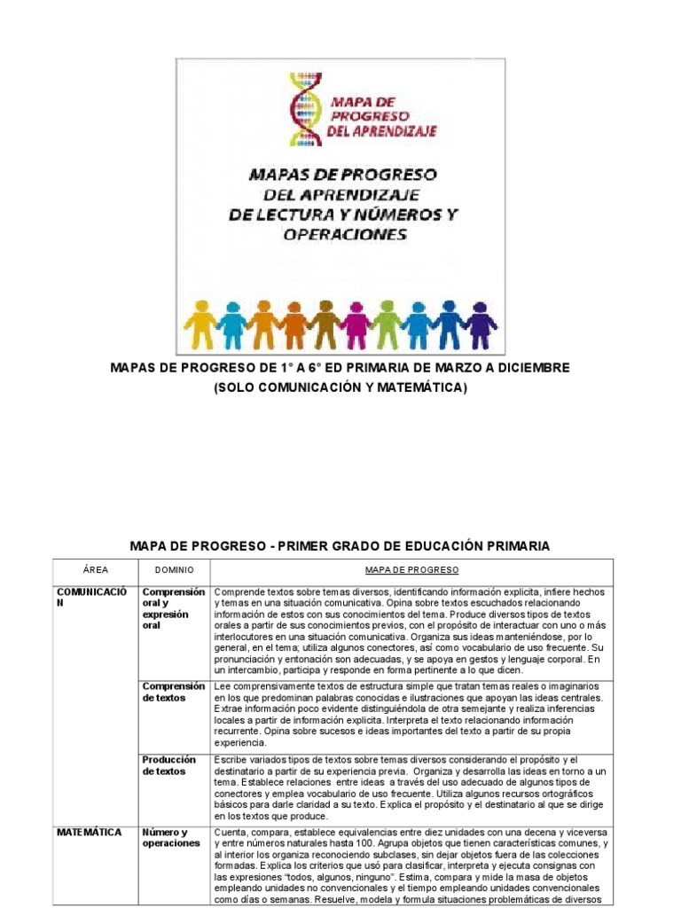Mapa de Progreso de 1° A 6° Grado de Marzo A Diciembre (Solo ...