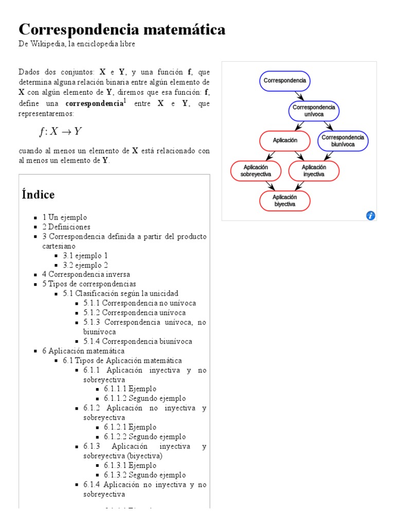 Correspondencia Matemática - Wikipedia, La Enciclopedia Libre