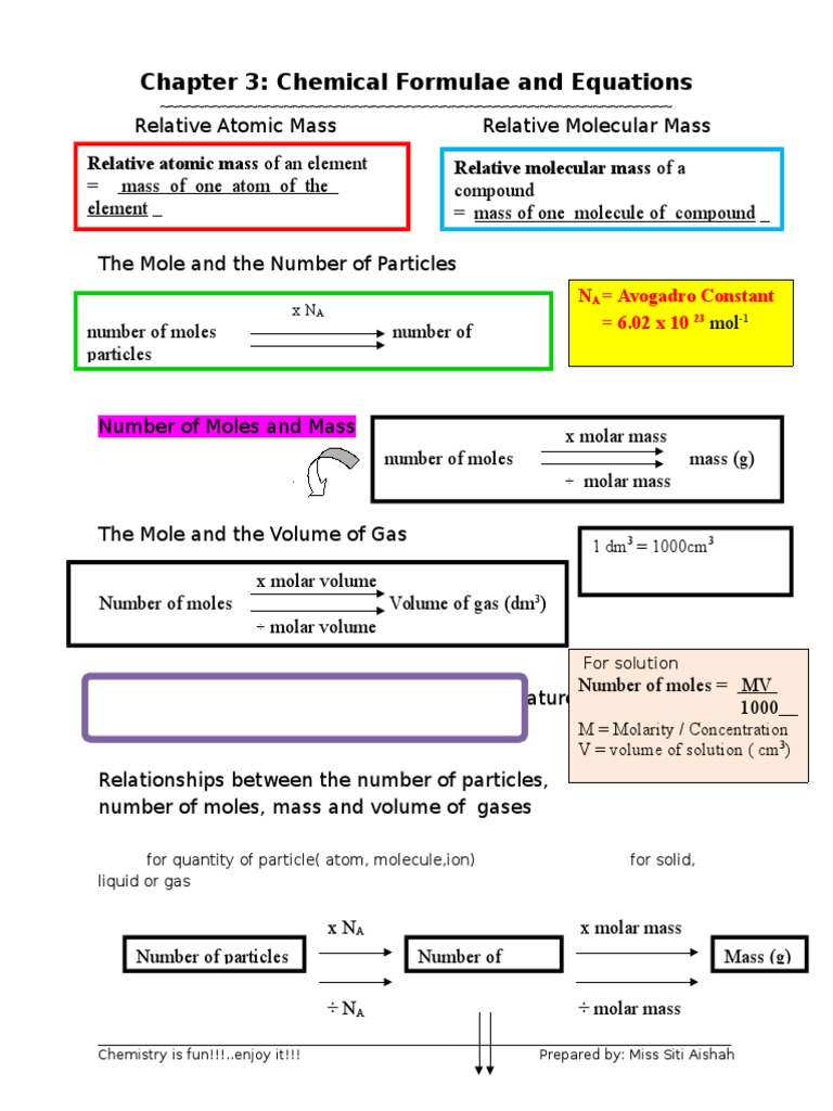 Chapter 3 Chemical Formulae and Equations - LATIHAN PENGUKUHAN | PDF ...