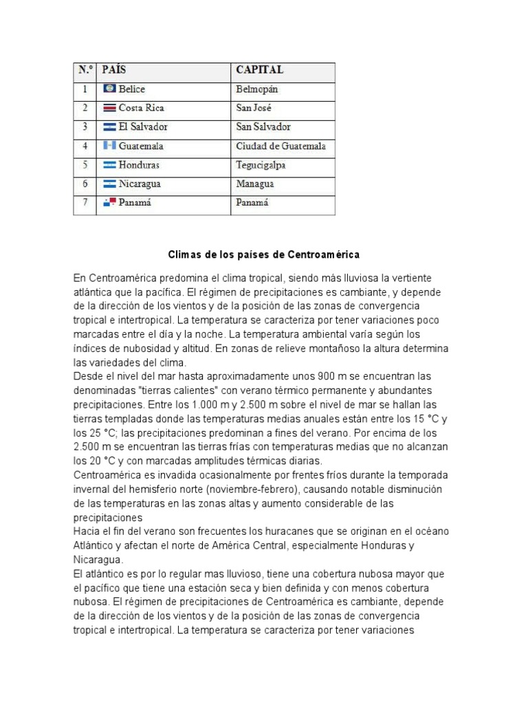 Climas de Los Países de Centroamérica | PDF | Zona tropical | Centroamérica