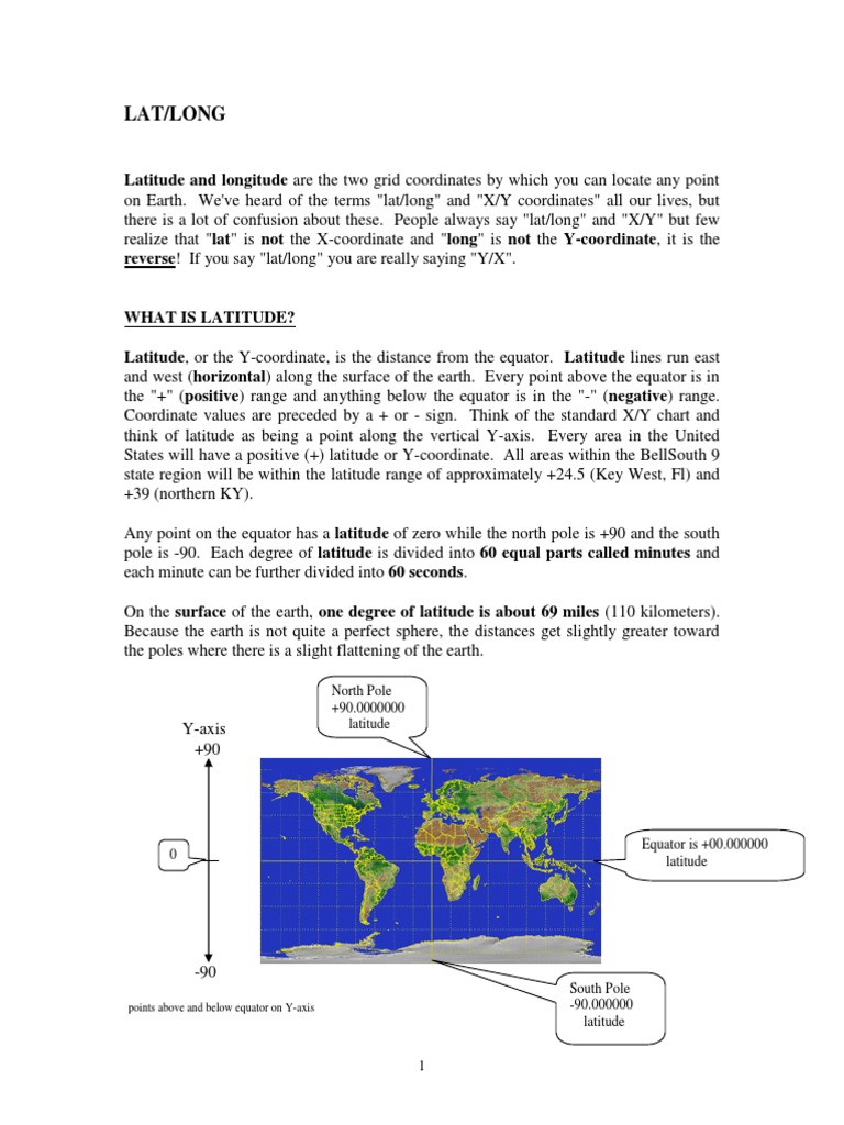 Lat_long or XY Coordinates | Longitude | Latitude