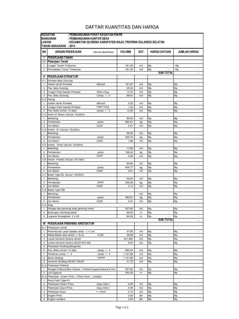 RAB Kantor Desa | PDF