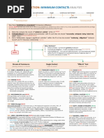 FRCP Chart | PDF | Federal Rules Of Civil Procedure | Discovery (Law)