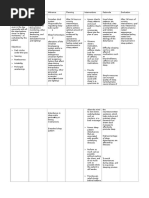 Nursing Care Plan for Insomnia | PDF | Insomnia | Sleep