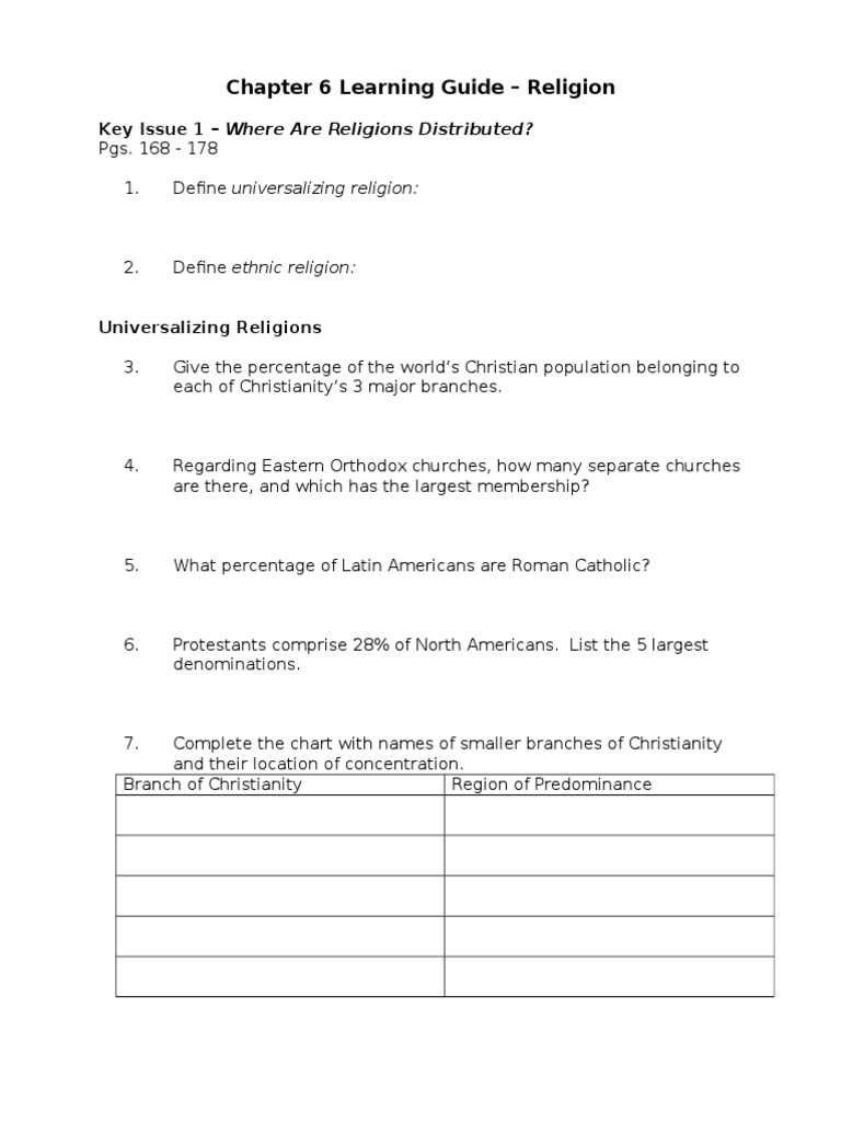 CH 6 Learning Guide With Answers YASSSSS | PDF | Palestinian ...