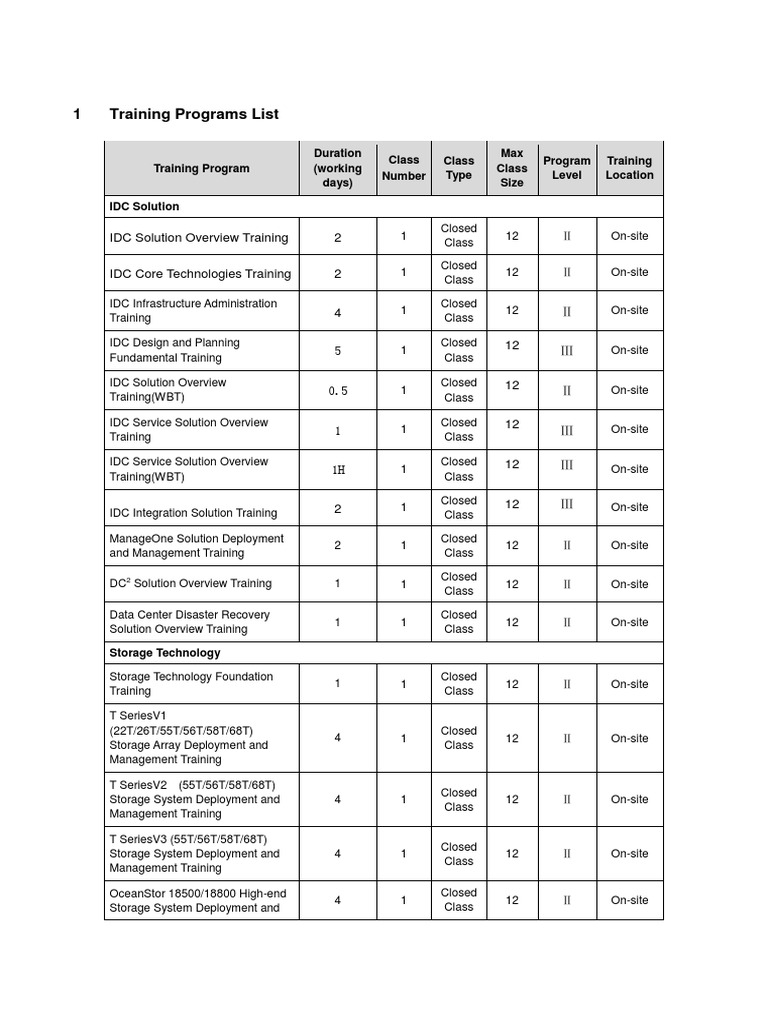 1 Training Programs List: IDC Solution Overview Training 2 | PDF | Data ...