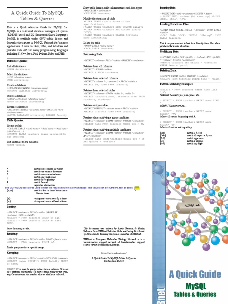 A Quick Guide To Mysql Tables & Queries: Inserting Data | PDF | Sql ... A Quick Guide To Mysql Tables & Queries: Inserting Data | PDF | Sql ...