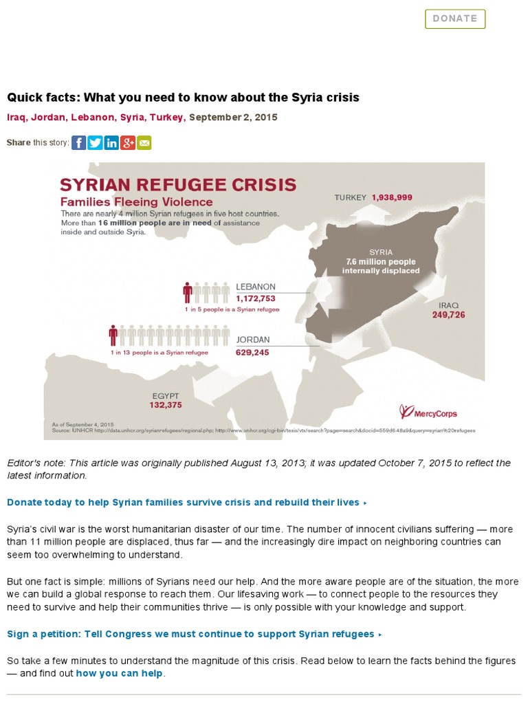 Quick Facts - What You Need To Know About The Syria Crisis - Mercy ...