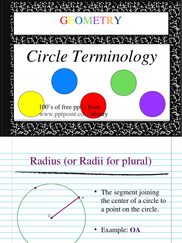 Circle Terminology: 100's of Free Ppt's From Library | PDF