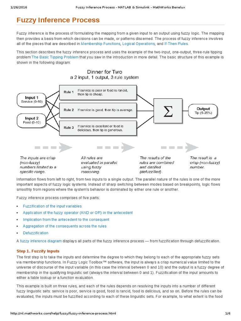 Fuzzy Inference Process - Graphic Construction | PDF | Fuzzy Logic | Matlab