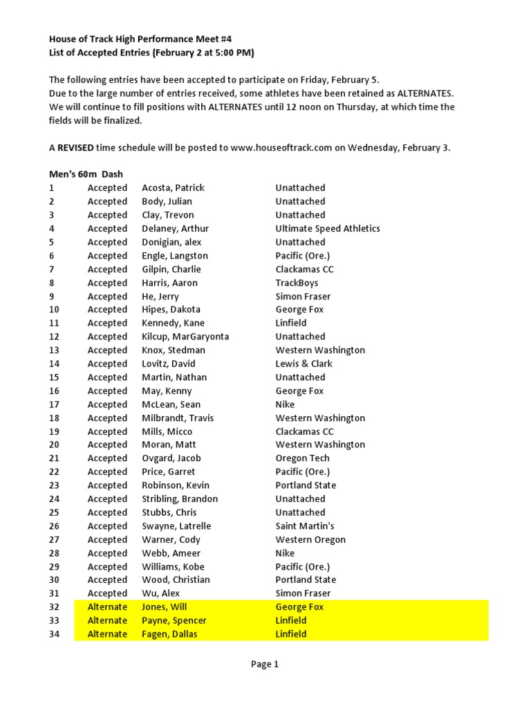 House of Track High Performance Meet #4 List of Accepted Entries ...