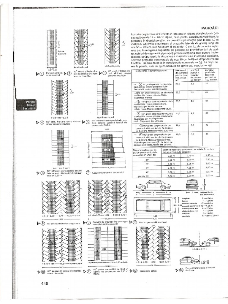 Parcari Neufert PDF | PDF