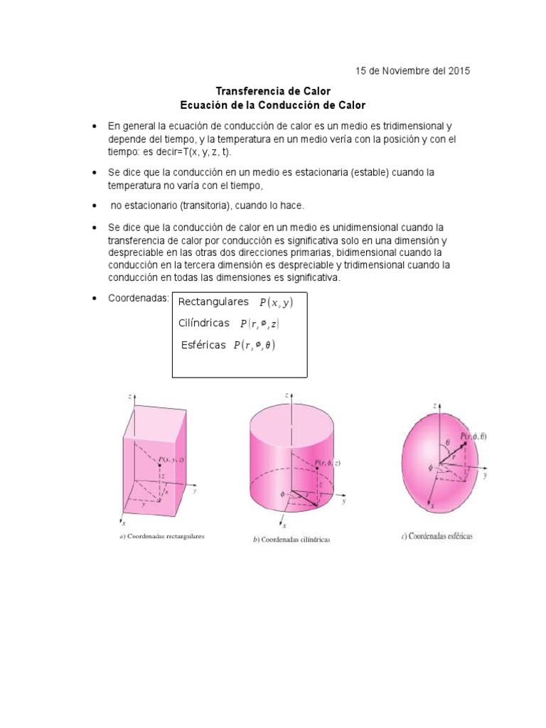 Ecuacion de La Conduccion de Calor | Conduccion termica | Calor
