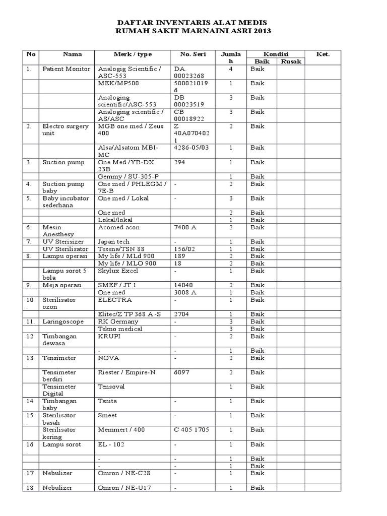 Daftar Inventaris Alat Ruangan Hcu Alat Medis Dan Kesehatan - Riset