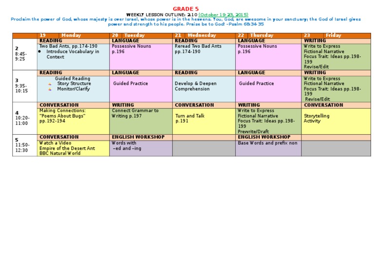 Grade 5 Weekly Lesson Plan | PDF
