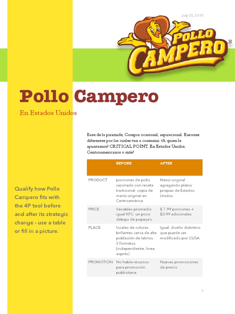 Pollo Campero | PDF