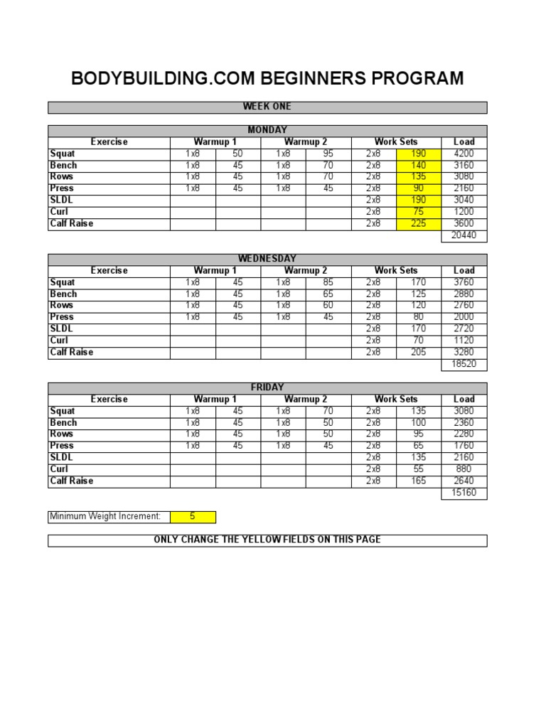 Simple Beginners Routine | PDF | Pound (Mass) | Physical Exercise