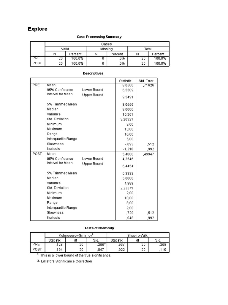 Case Processing Summary Analysis | PDF