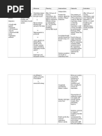 Nursing Care Plan For Insomnia | PDF | Insomnia | Sleep