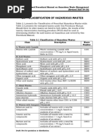 RA 6969: Toxic Substances Management | PDF | Hazardous Waste | Waste ...