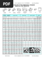 Class 3000 Sockolet Dimensions Guide | PDF | Mechanical Engineering ...