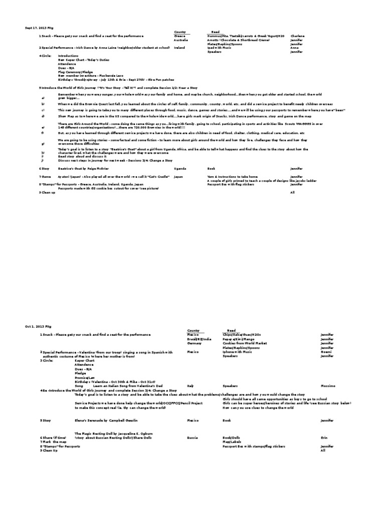 World of Girls Journey Overview | PDF | Foods