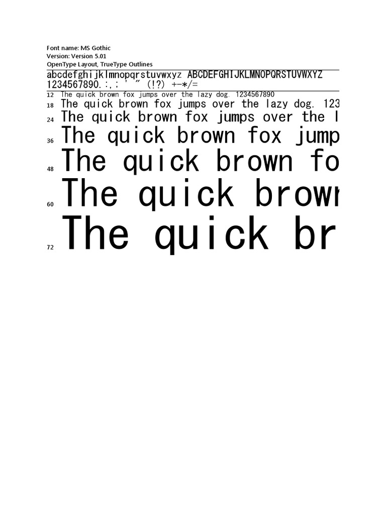 MS Gothic & MS PGothic & MS UI Gothic (TrueType) | PDF