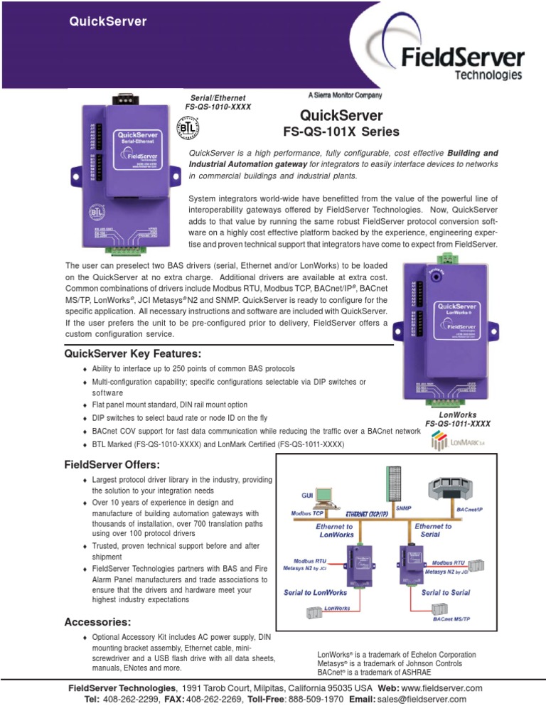 Modulo Quickserver fs-qs-1220-0608 | PDF | Gateway (Telecommunications) | Computer Network