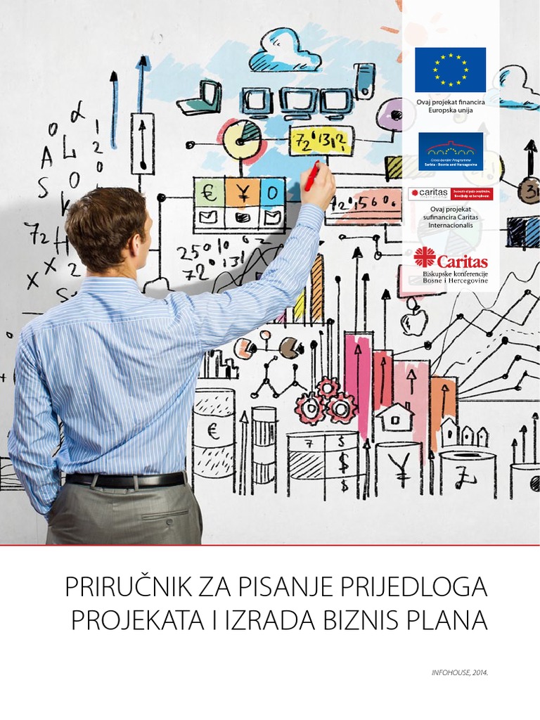 Priručnik Za Pisanje Prijedloga Projekata I Izrada Biznis Plana | PDF