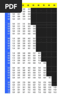 Beginner Pete Plan | PDF | Nature | Sports