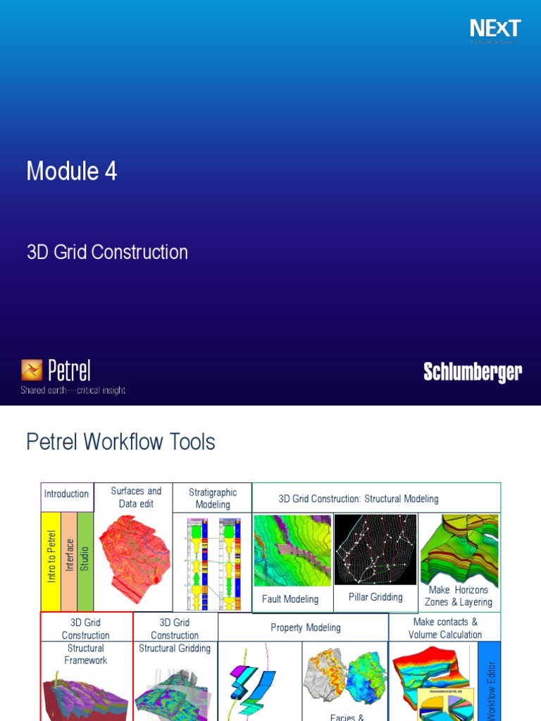 3D Grid Construction: An Overview of Structural Modeling Workflow and ...