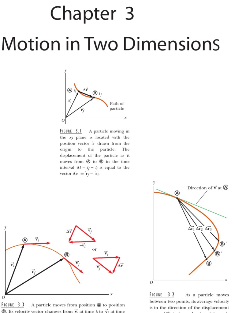 Particle Motion in Two Dimensions | PDF | Acceleration | Quantity