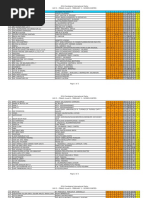 Gamecock Breeding Record Sheets | PDF | Chicken | Birds