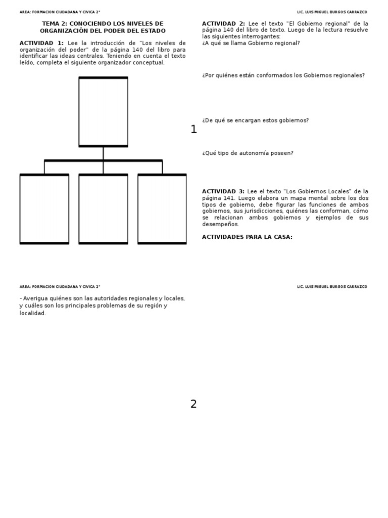 Conociendo Los Niveles de Organización Del Poder Del Estado | PDF