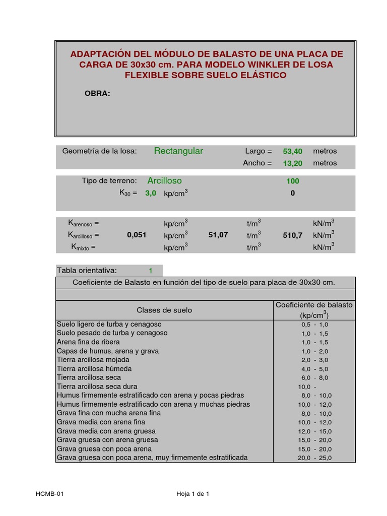 Módulo de Balasto | PDF | Ciencia y matemáticas | Tecnología