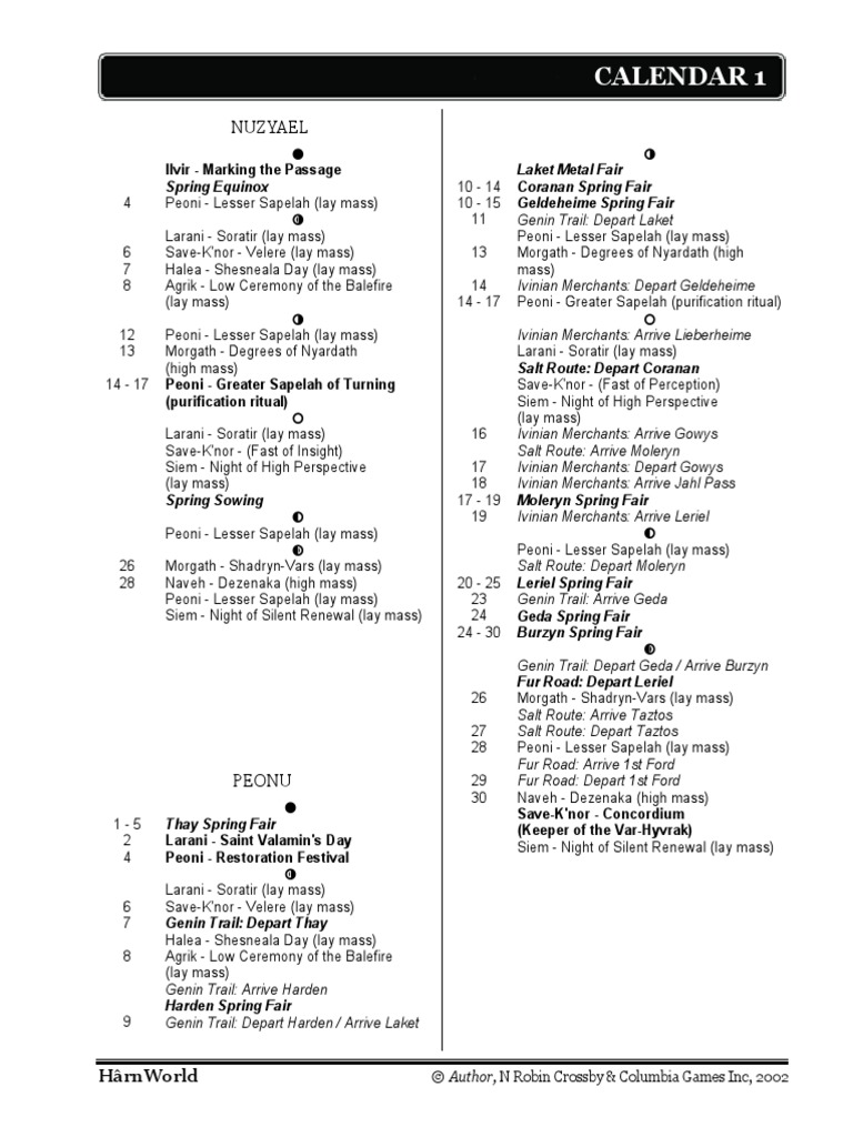 Harn World Calendar | PDF | Social Science | Religion & Spirituality