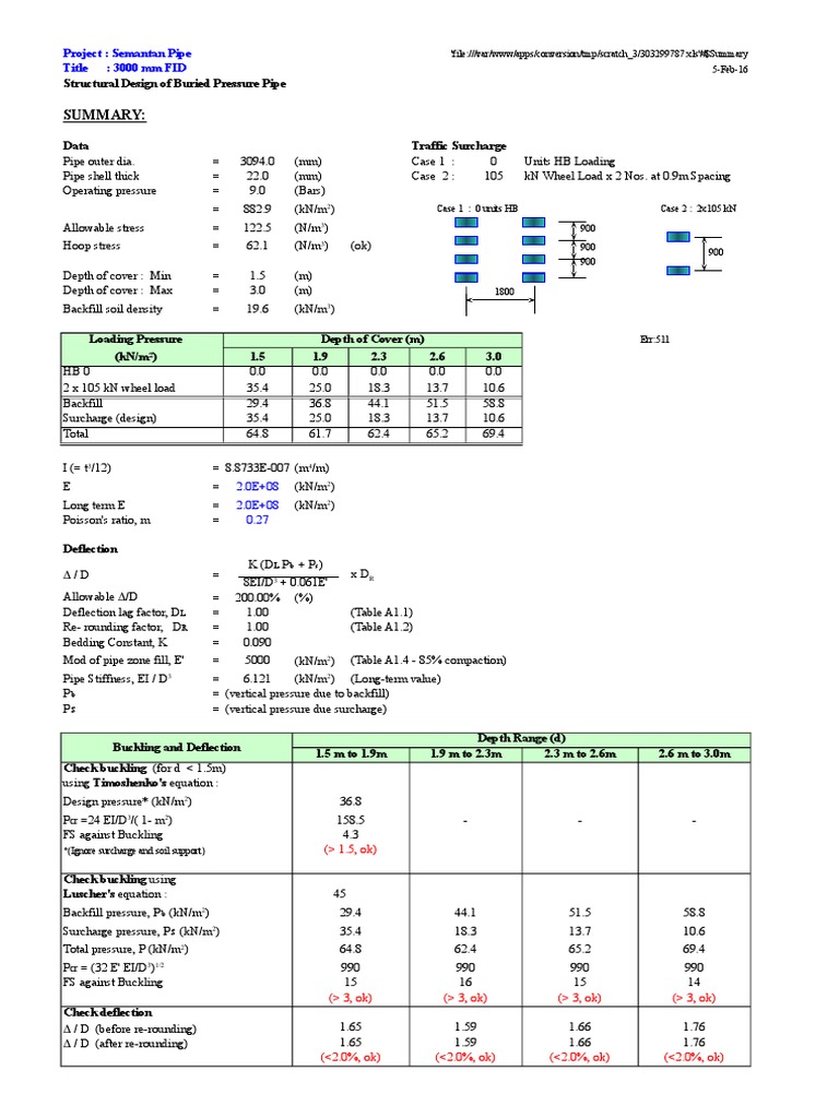 Buried Pipe Design (Flexible) 1 | PDF | Materials Science | Applied And ...