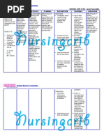 Nursing Care Plan for Cholelithiasis | PDF | Medical Specialties | Diseases And Disorders